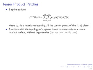 Optimal control of coupled PDE networks with automated code generation ...