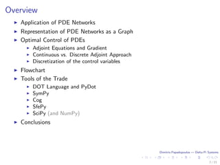 Optimal control of coupled PDE networks with automated code generation | PPT