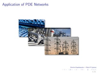 Optimal control of coupled PDE networks with automated code generation ...