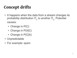 Handling concept drift in data stream mining | PPT