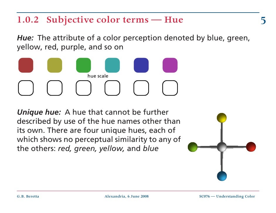 Understanding Color