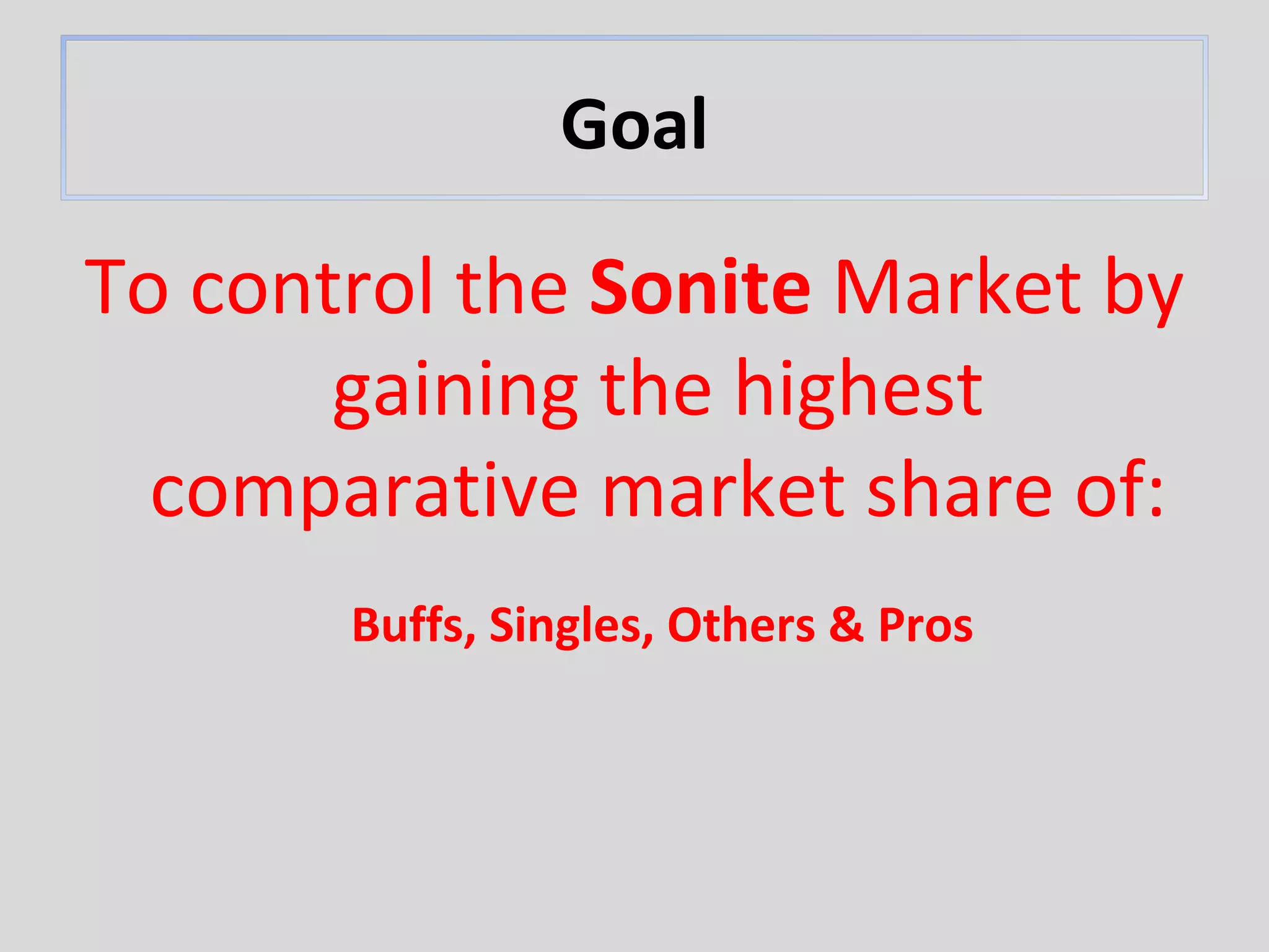 MARKSTRAT Business Simulation Presentation | PPT