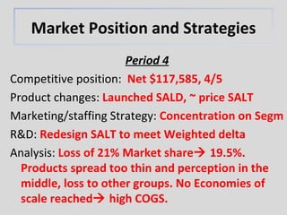 MARKSTRAT Business Simulation Presentation | PPT