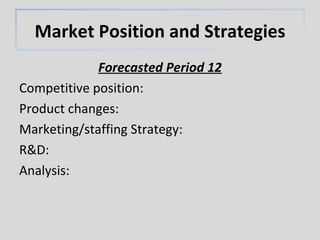 MARKSTRAT Business Simulation Presentation | PPT