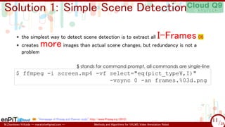 Methods and Algorithms for Automatic Slicing of Screen Capture Video using Slide PDFs | PDF