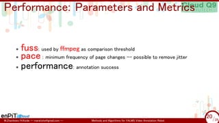 Methods and Algorithms for Automatic Slicing of Screen Capture Video using Slide PDFs | PDF