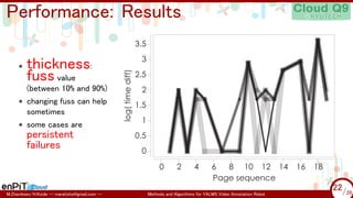 Methods and Algorithms for Automatic Slicing of Screen Capture Video using Slide PDFs | PDF