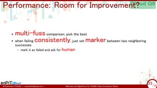 Methods and Algorithms for Automatic Slicing of Screen Capture Video using Slide PDFs | PDF