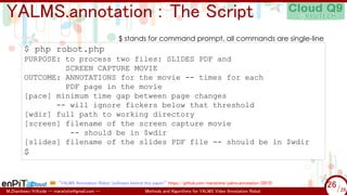 Methods and Algorithms for Automatic Slicing of Screen Capture Video using Slide PDFs | PDF