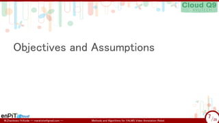 Methods and Algorithms for Automatic Slicing of Screen Capture Video using Slide PDFs | PDF