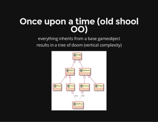 "it's time to kick ass and chew bubble gum...", a unity 3D live coding demo | PPT