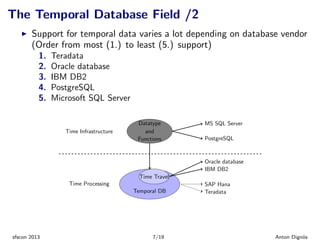Anton Dignös - Towards a Temporal PostgresSQL | PPT