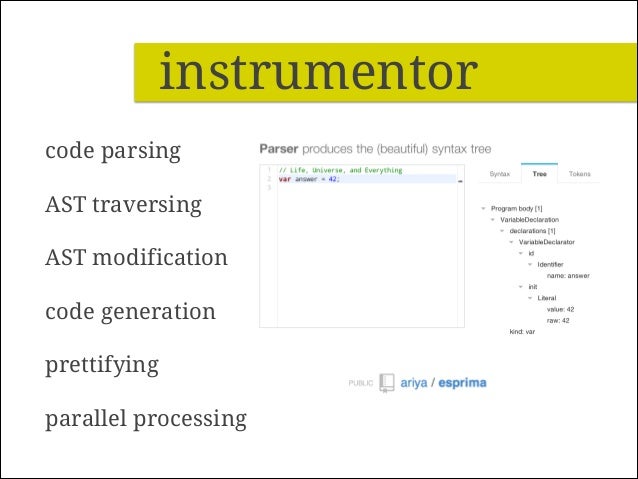 Javascript Tracing Debugging Profiling Made Simple With Spy Js 