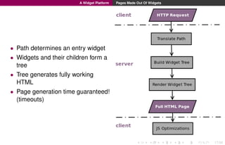 A Widget Based Web Platform | PPT