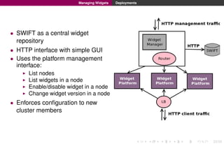 A Widget Based Web Platform | PPT