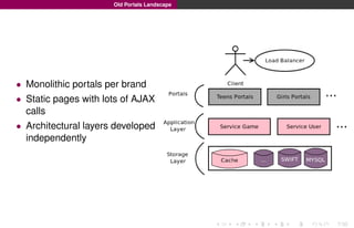 A Widget Based Web Platform | PPT