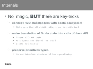 Michal Malohlava presents: Open Source H2O and Scala | PDF | Programming Languages | Computing