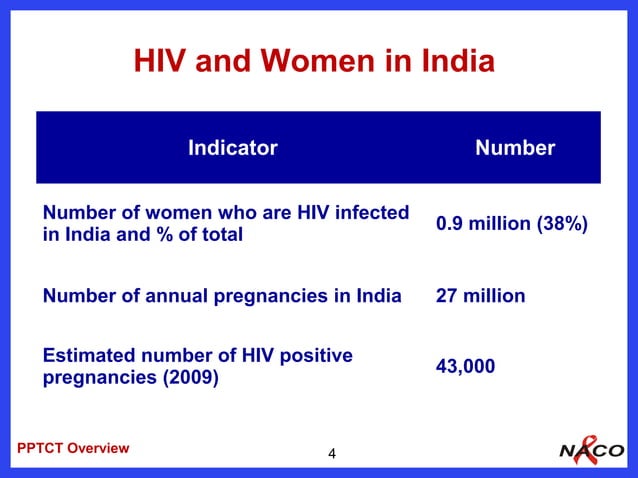 Prevention of Parent To Child Transmission PPTCT | PPT | Pregnancy ...