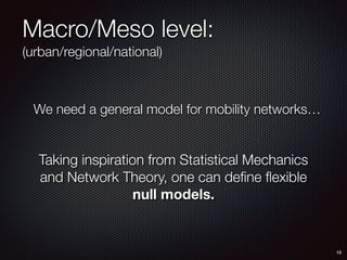 Networks, Big Data and Statistical Physics: A killing combination | PPT