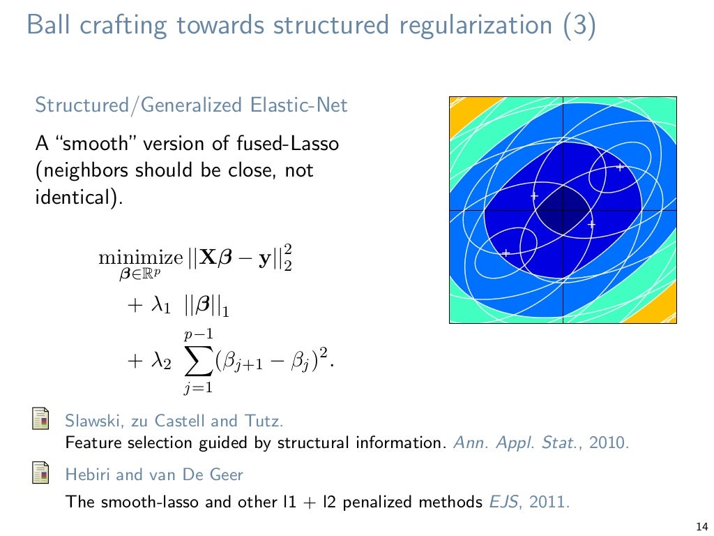 Structured Regularization For Conditional Gaussian Graphical Model