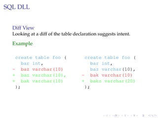 Differential Semantics | PDF