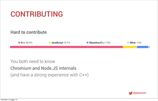 Building native desktop applications with node-webkit | PDF | Web Development | Internet