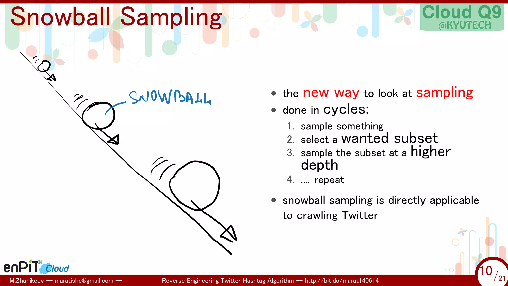 Reverse Engineering Twitter Hashtag Algorithm | PDF