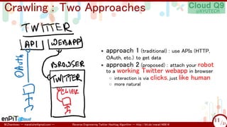 Reverse Engineering Twitter Hashtag Algorithm | PDF