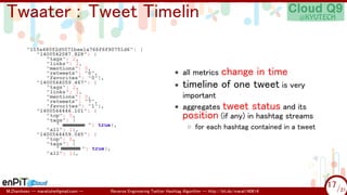 Reverse Engineering Twitter Hashtag Algorithm | PDF