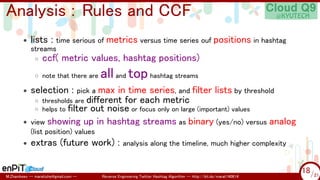 Reverse Engineering Twitter Hashtag Algorithm | PDF