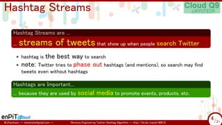 Reverse Engineering Twitter Hashtag Algorithm | PDF