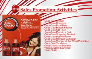 coca cola presentation | PPT