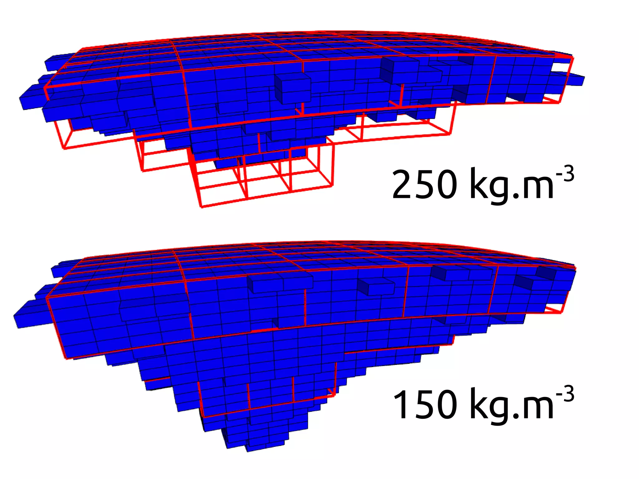 Gravity inversion in spherical coordinates using tesseroids | PDF