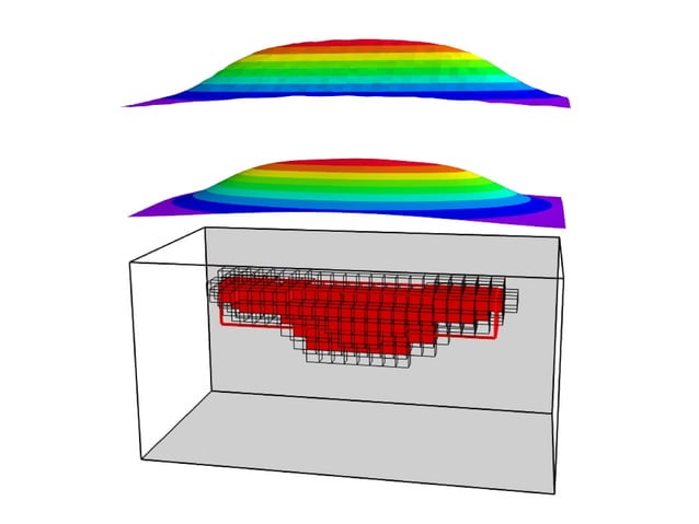 Gravity inversion in spherical coordinates using tesseroids | PDF