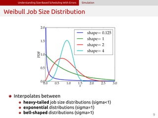 Revisiting Size-Based Scheduling with Estimated Job Sizes | PDF | Cloud Computing | Internet