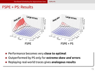 Revisiting Size-Based Scheduling with Estimated Job Sizes | PDF | Cloud Computing | Internet