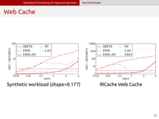 Revisiting Size-Based Scheduling with Estimated Job Sizes | PDF | Cloud Computing | Internet