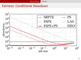 Revisiting Size-Based Scheduling with Estimated Job Sizes | PDF | Cloud Computing | Internet