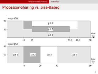 Revisiting Size-Based Scheduling with Estimated Job Sizes | PDF | Cloud Computing | Internet