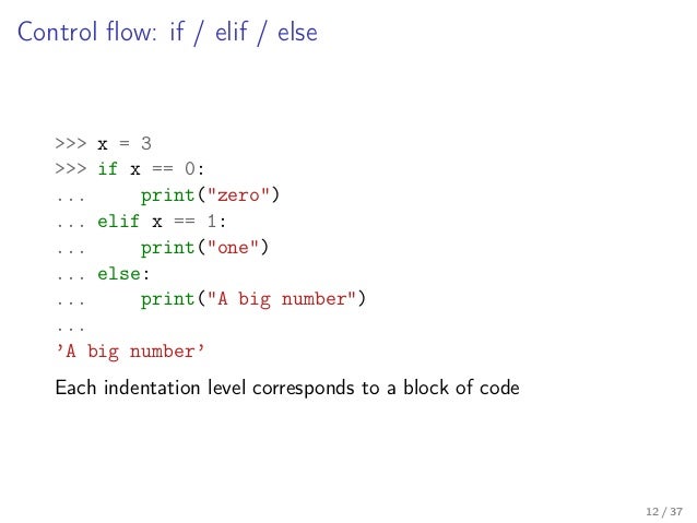 Numerical tour in the Python eco-system: Python, NumPy, scikit-learn