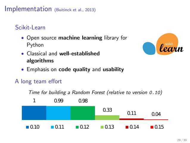 Understanding Random Forests: From Theory to Practice | PDF