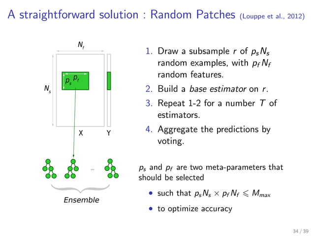 Understanding Random Forests: From Theory to Practice | PDF