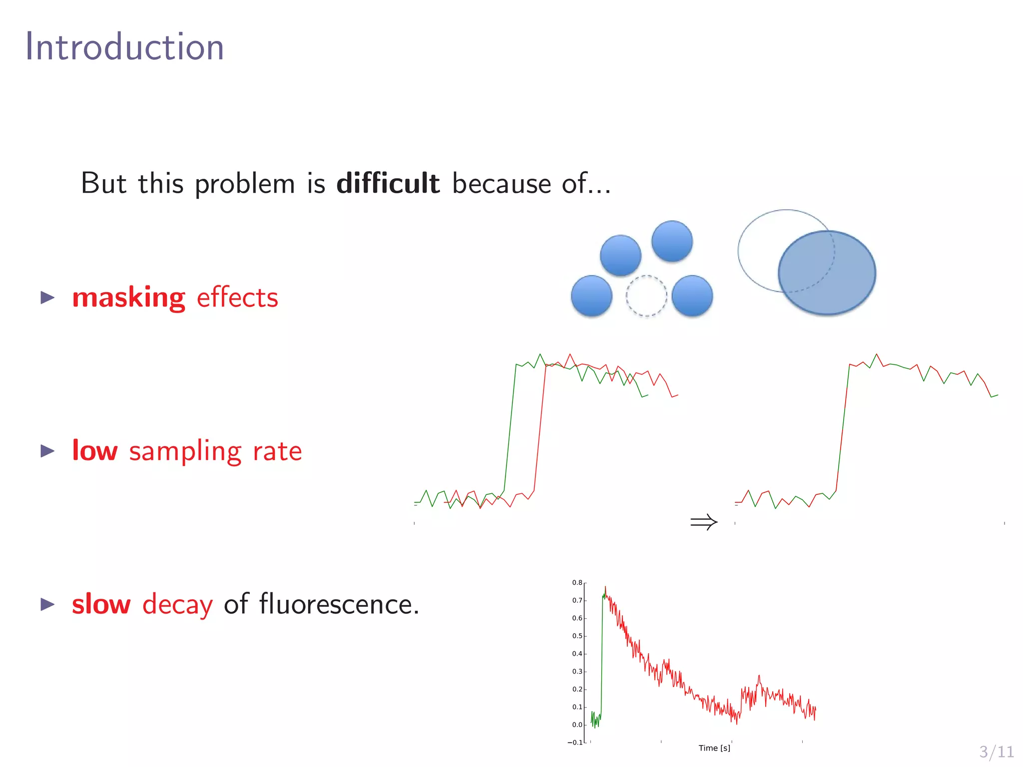 Simple connectome inference from partial correlation statistics in calcium imaging | PDF