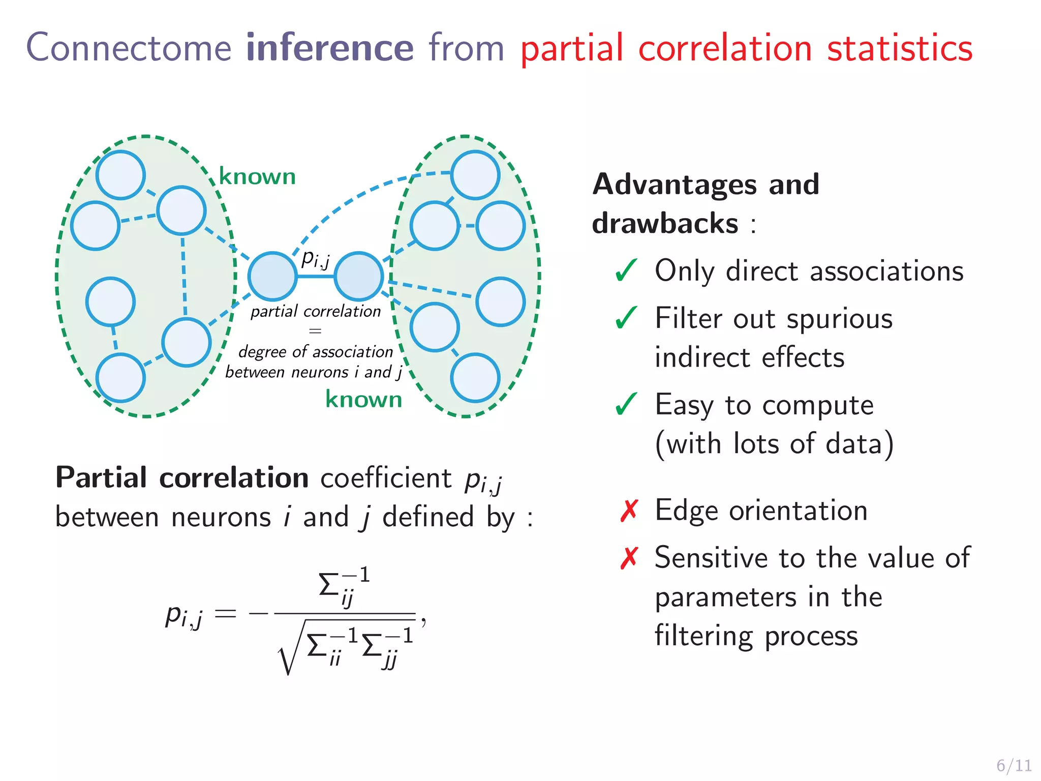Simple connectome inference from partial correlation statistics in calcium imaging | PPT