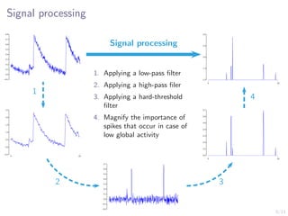 Simple connectome inference from partial correlation statistics in calcium imaging | PDF