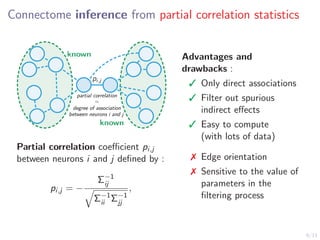 Simple connectome inference from partial correlation statistics in calcium imaging | PDF