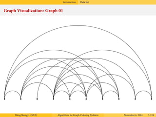 Algorithms for Graph Coloring Problem | PDF