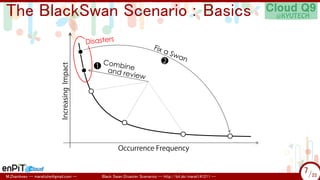 Black Swan Disaster Scenarios | PDF