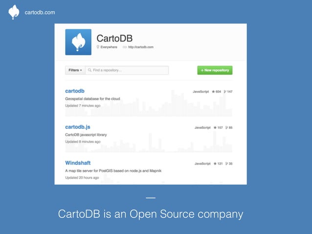 CartoDB: Your data tell stories | PPT