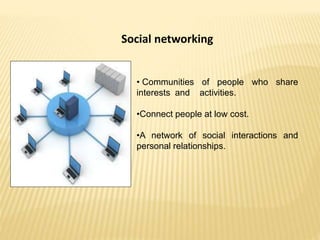 SRS Of Social Networking | PPTX